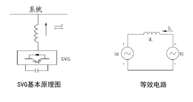 apf svg matlab,APF的工作原理，APF与SVG有什么区别？-CSDN博客
