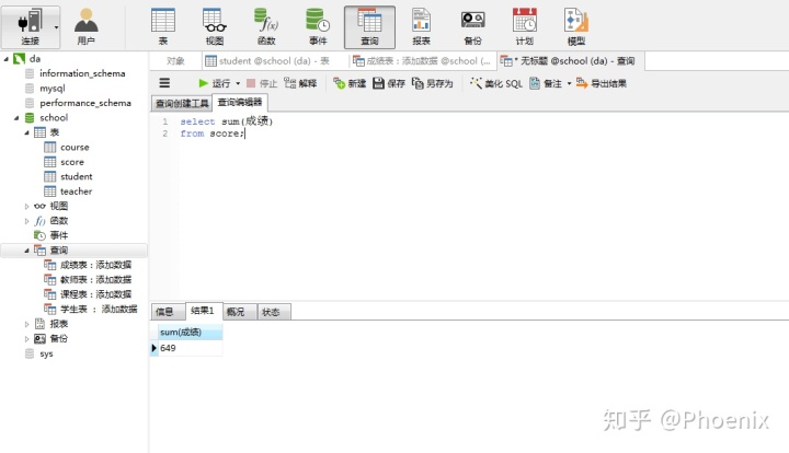 Sql 分组求和sql 汇总分析 Csdn博客 2671