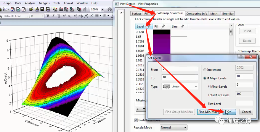 自定义边界_编辑之谭/Origin官方联合发布：4D XYZ图自定义边界_到家饭的博客-CSDN博客