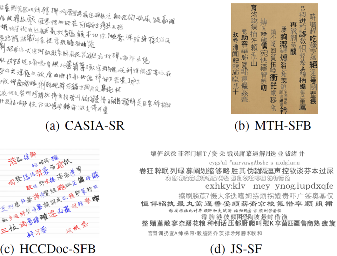 顶刊IJCV 2022！PageNet：面向端到端弱监督篇幅级手写中文文本识别-CSDN博客