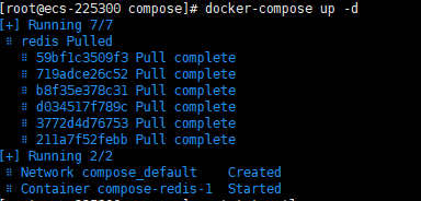 docker教程（五）通过Docker Compose配置YML创建并启动所有服务_从yml 新建启动 docker-CSDN博客