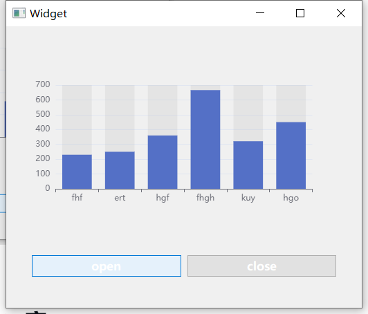 QT加载echarts图表并进行数据交互详细过程_qt charts 导入-CSDN博客