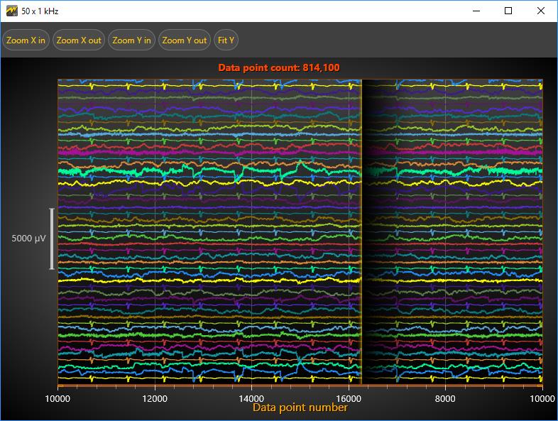 高性能 .NET 图表:LightningChart .NET 12.0.1 Crack_lightningchart ltd-CSDN博客