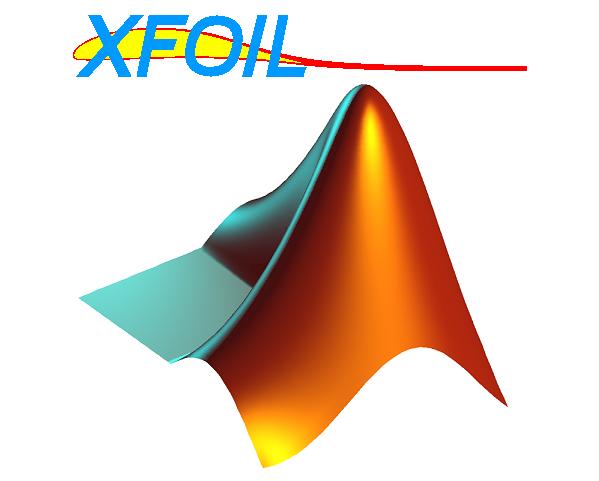 工业软件研究框架_现在设计一架飞机时会用哪些软件？免费还开源！｜莱特湾出品...-CSDN博客