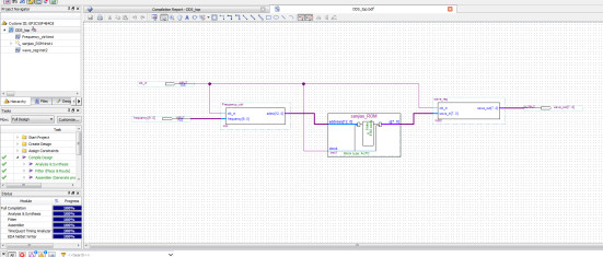 Quartus三角波发生器VHDL代码仿真_用quartus‖设计三角波和方波发生器-CSDN博客
