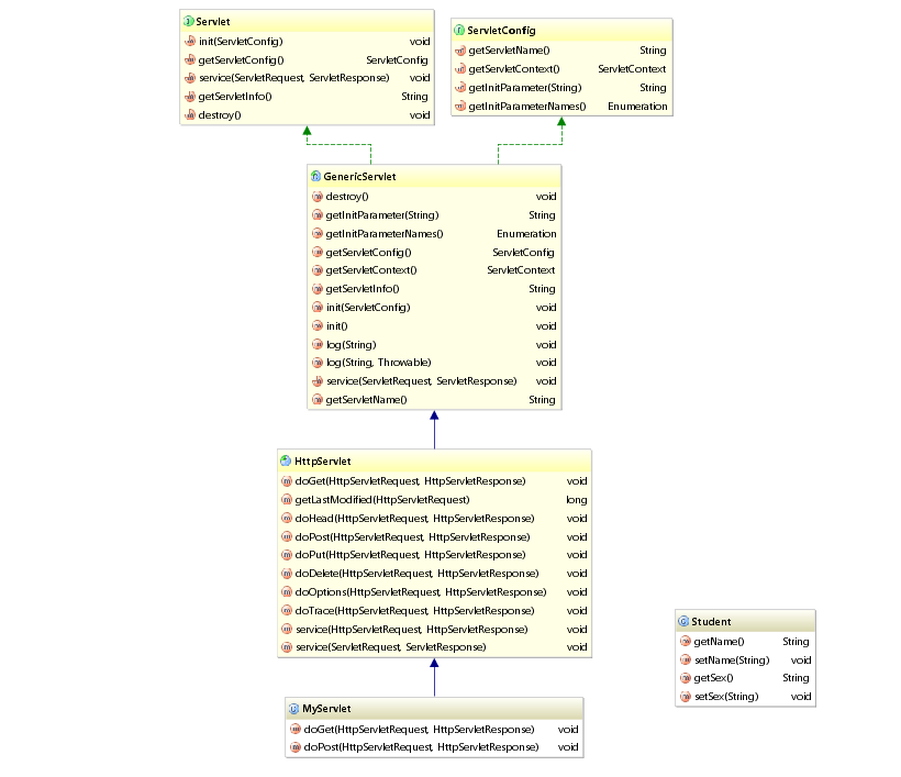 idea中diagram使用_idea diagrams怎么用-CSDN博客