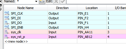 SPI接口设计VHDL代码Quartus仿真_vhdl ssi接口-CSDN博客