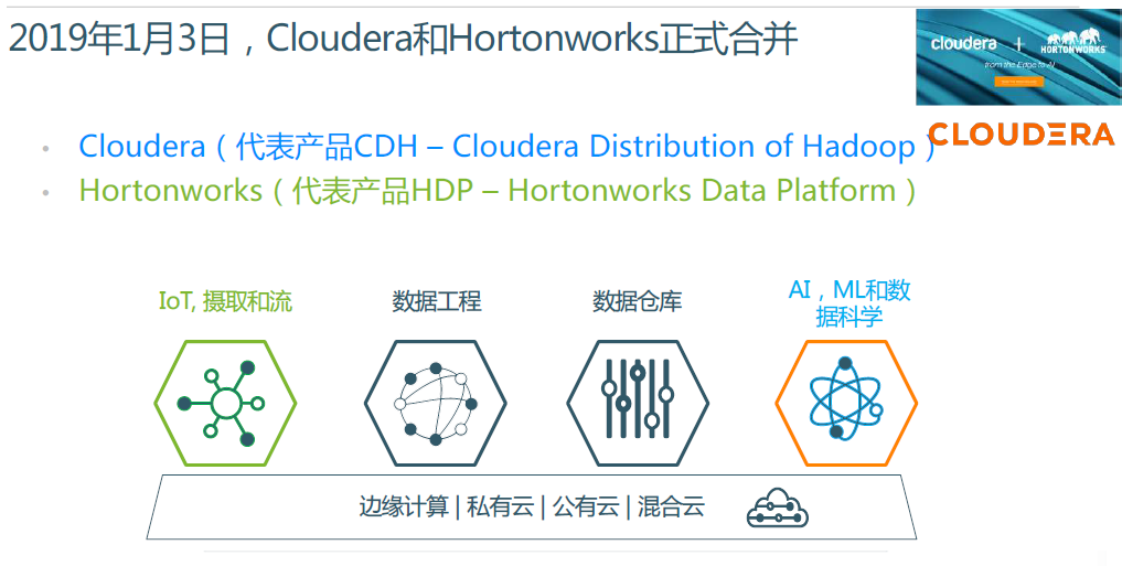从大数据平台CDP的架构看大数据的发展趋势_cloudera data platform(cdp)-CSDN博客