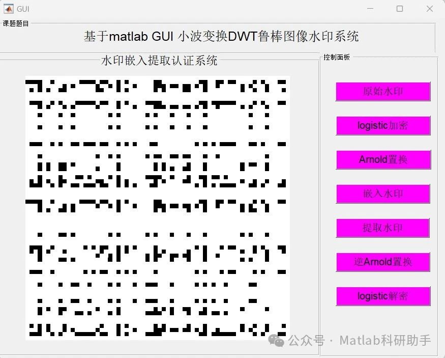 【图像隐藏】基于小波变换dwt结合arnold置乱和logistics混沌序列实现鲁棒数字水印嵌入提取附matlab代码dwt变换域图像信息隐藏实验 Csdn博客 0424
