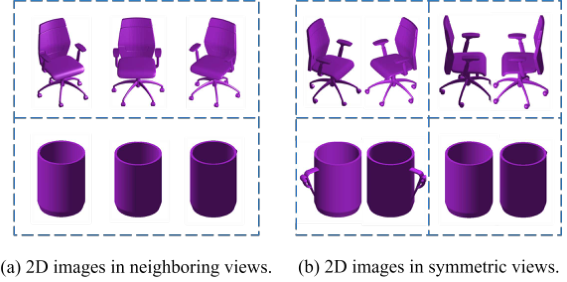 论文分析：View-GCN View-based Graph Convolutional Network for 3D Shape Analysis_view-gcn: view-based ...