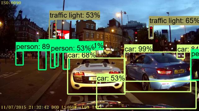 Tensorflow 目标检测github 项目推荐 使用tensorflow进行实时目标检测的 Api Csdn博客