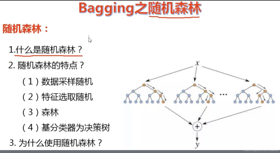 Python随机森林特征重要性python随机森林分类模型随机森林图像特征值 Csdn博客 8561