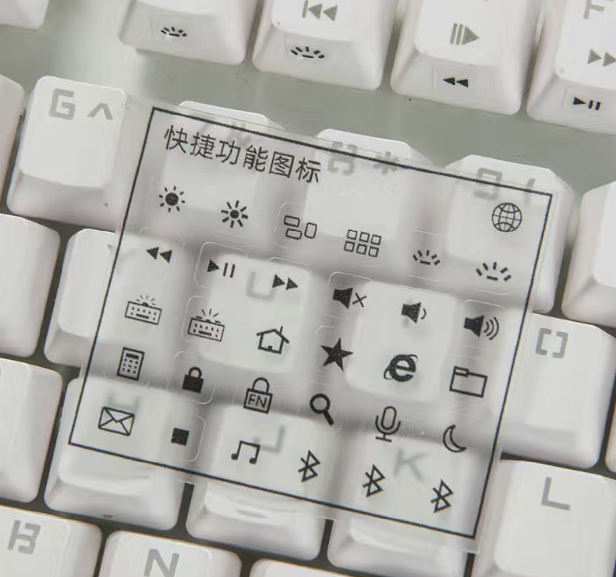 Mac键盘修改F1-F12为功能键，神器karabiner-elements_kararbiner mac电脑键盘设置-CSDN博客