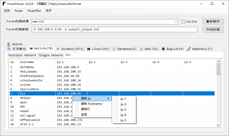 fscan全家桶，FscanPlus，fs，fscan低版本，FscanParser-CSDN博客