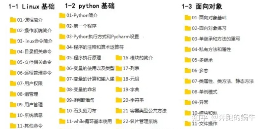 Syntaxerror错误？python无效语法该怎么解决？syntaxerror Invalid Syntax Csdn博客