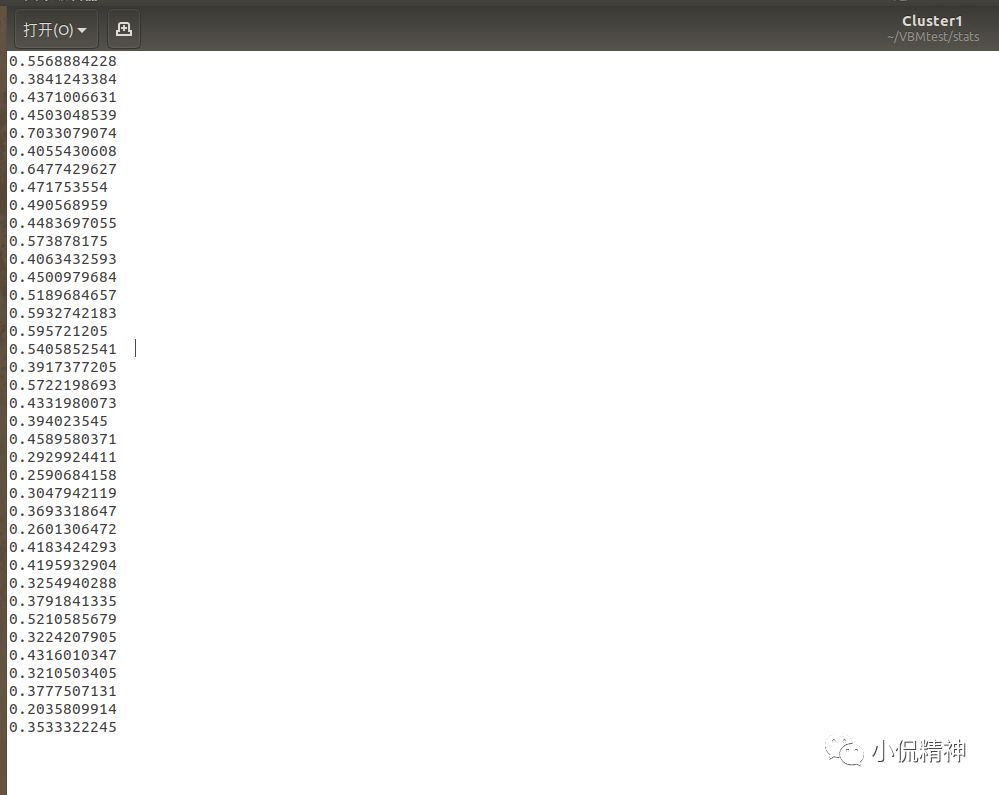 vbm 分析_手把手系列教程：使用FSL进行VBM分析_尹昉的博客-CSDN博客