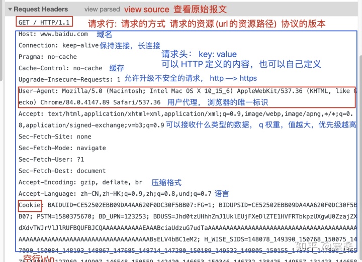 http file server模板_网络编程: HTTP-CSDN博客