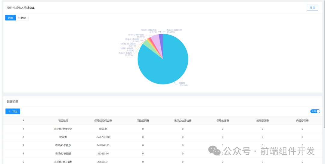 JeecgBoot-Vue3：基于Vue3的低代码开发平台的新篇章-CSDN博客