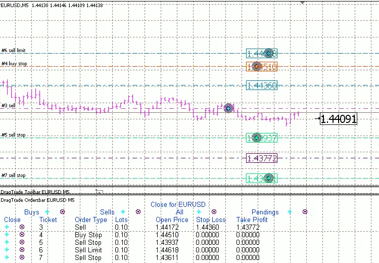 期货量化交易软件：交易者的工具箱拖动交易库 Expert Advisor Csdn博客