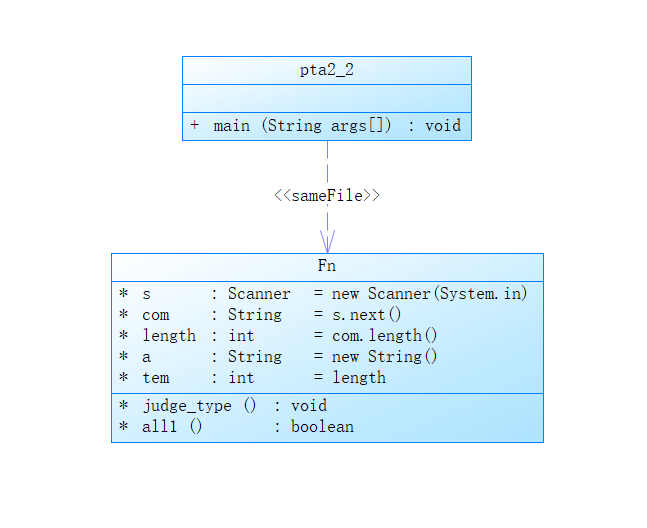 字符串匹配、几何问题等总结_pta-java7-9 点线形系列2-线的计算-CSDN博客