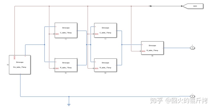 matlab用cftool拟合参数_用Simulink拟合锂电池二阶RC等效电路参数_weixin_39631953的博客-CSDN博客