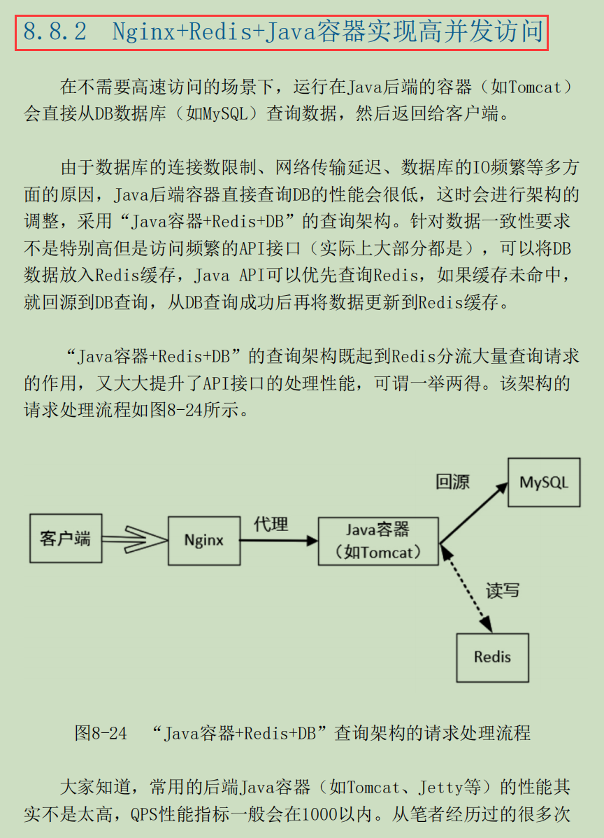 良心!鹅厂强推的springcloud、nginx高并发编程springcloudcasnginx Csdn博客