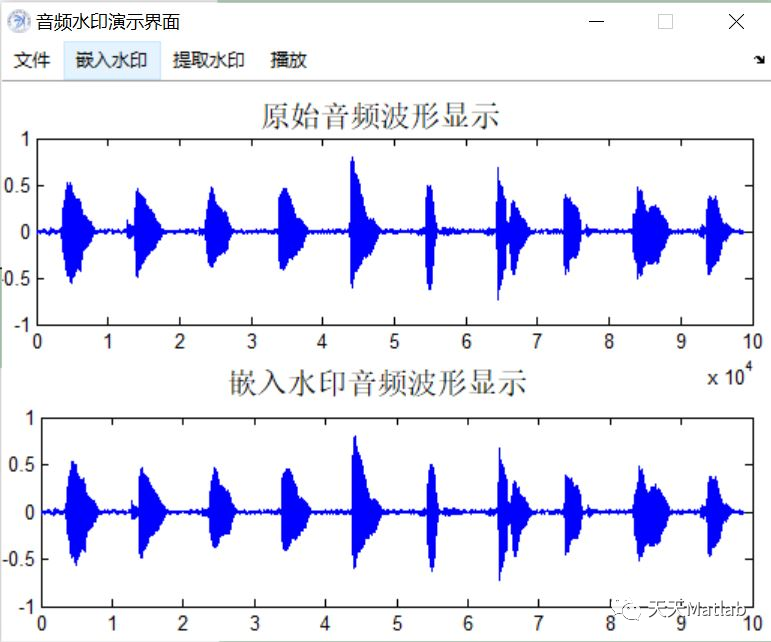 【图像隐写】基于lsbdwtdct三种算法实现图像和音频水印嵌入提取含matlab源码图像在频域上利用lsb Csdn博客