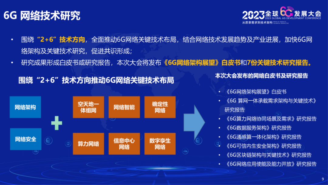 最新：中国6G推进组研究进展（PPT全文）-CSDN博客