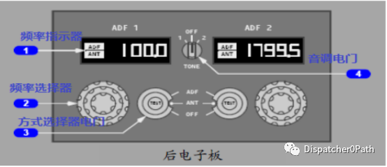 adf的主要功能之一是_ADF不工作不能执行这个机场吗？-CSDN博客
