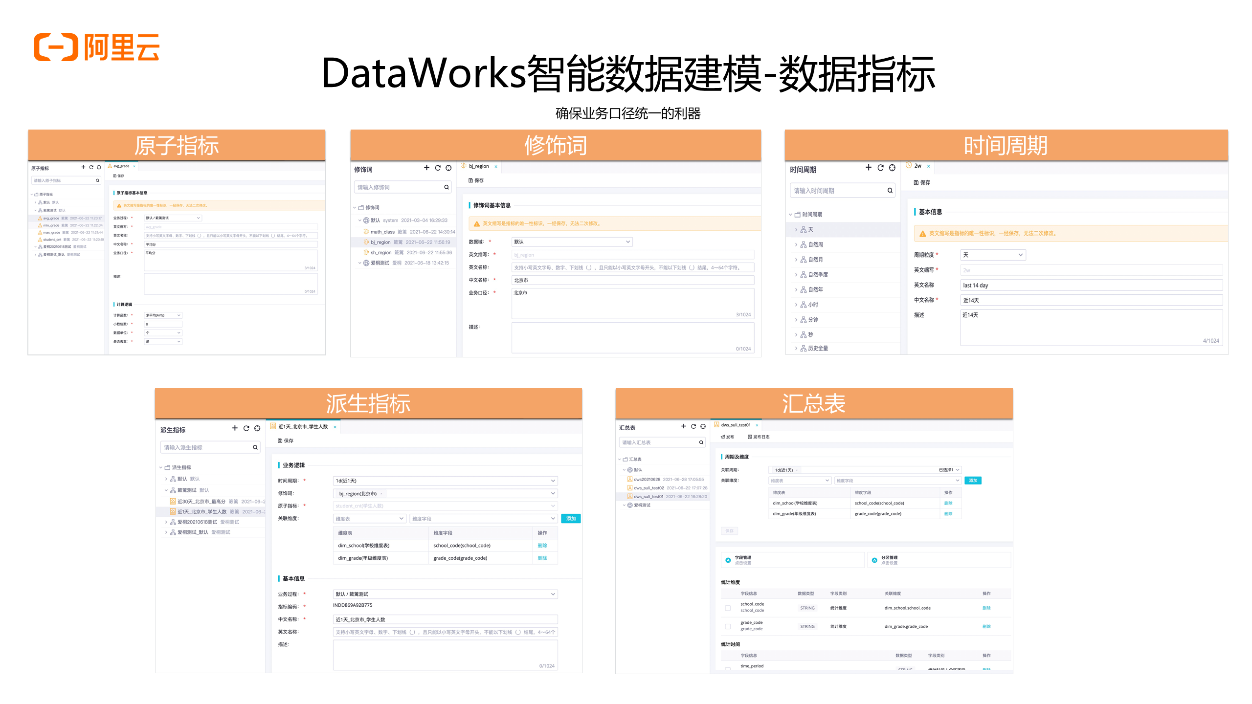 DataWorks数据建模 - 一揽子数据模型管理解决方案-CSDN博客