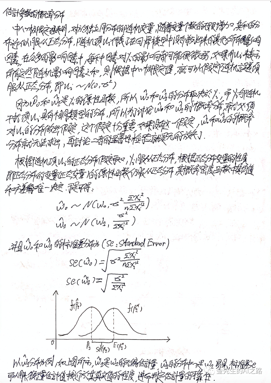多元线性回归matlab代码例题 机器学习之整体线性回归系列总结 代码示例复现 一元线性回归 多元线性回归 岭回归lasso 逻辑回归