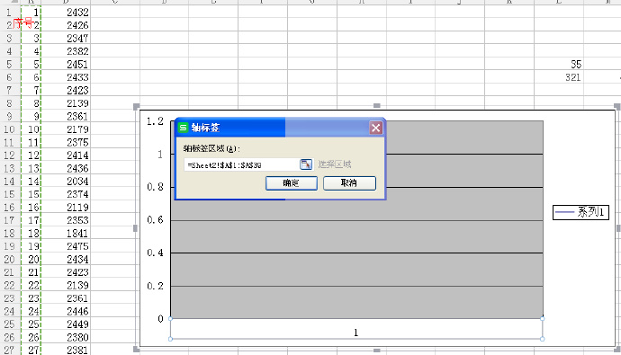 Excel画折线图_excel图表制作csdn-CSDN博客