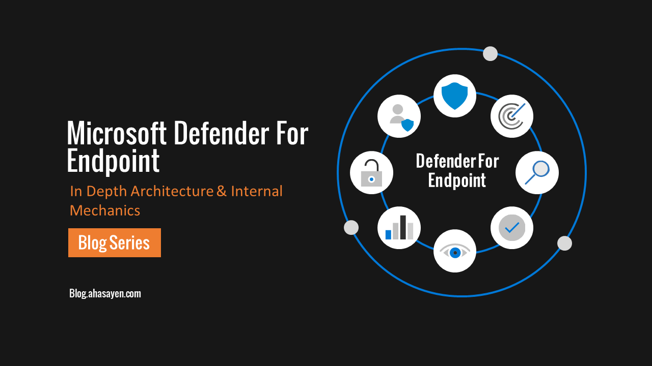 P1： Microsoft Defender for Endpoint – Architecture【转载】-CSDN博客