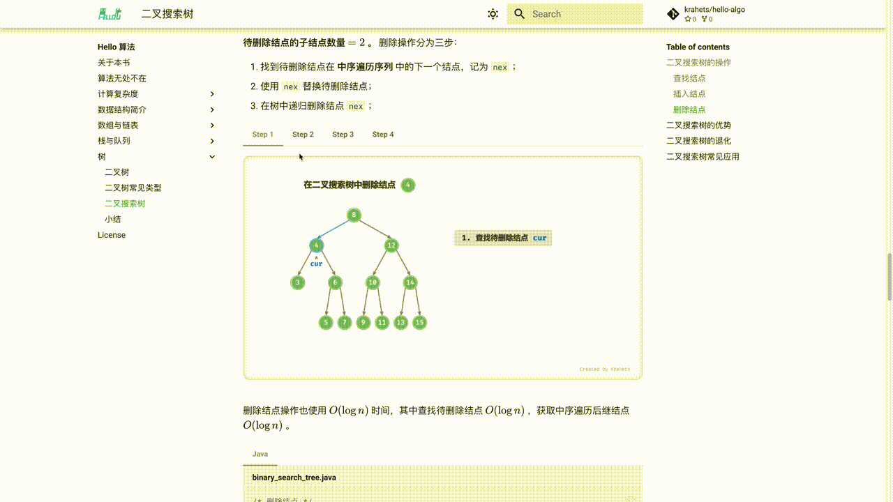 开源书，可以更好的学习算法知识吗？ Hello 算法 Github Csdn博客