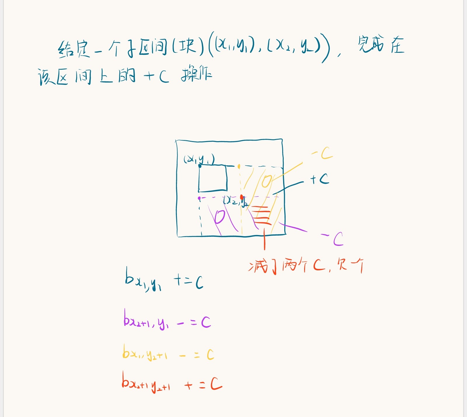 AcWing 798. 差分矩阵_差分矩阵 积雪厚度-CSDN博客