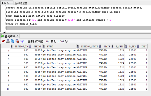 Oracle Rac 等待事件gc Buffer Busy Release 、gc Buffer Busy Acquire Csdn博客 6976