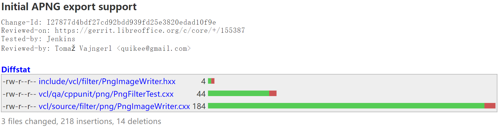 LibreOffice 支持导出 APNG 格式文件_apng导出-CSDN博客