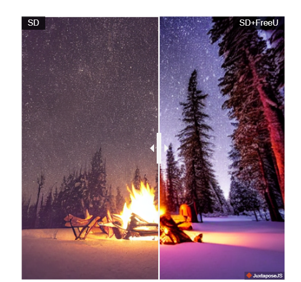 提升Diffusion模型生成效果#FreeU-CSDN博客