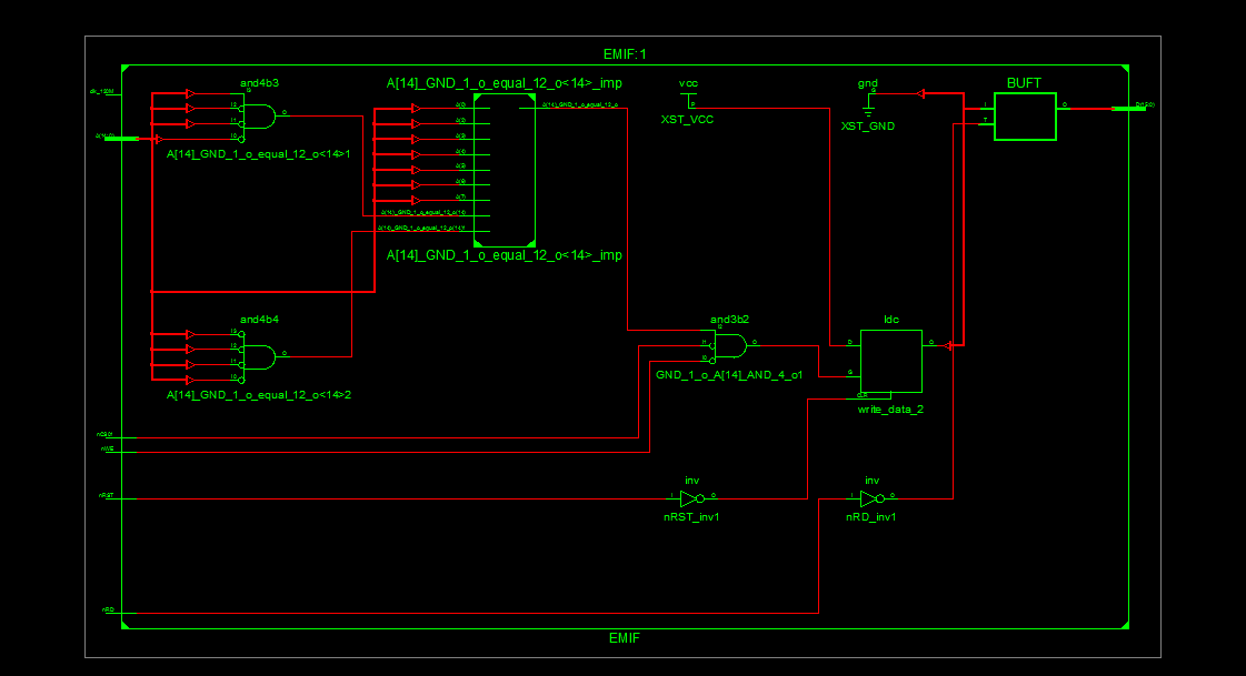 基于FPGA的EMIF总线时序设计Verilog代码VIVADO仿真_fpga emif-CSDN博客
