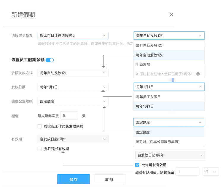 【产品经理修炼之道】- KISS原则：SaaS产品设计最重要的原则（中）_产品力 kiss模型-CSDN博客