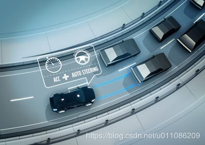 ADAS功能模块介绍-CSDN博客