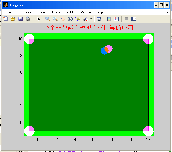 matlab模拟台球比赛,Matlab 台球模拟程序 动画演示-CSDN博客