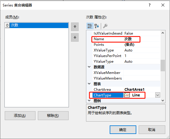 C# Winform, using real-time charts: line chart, bar chart - Programmer Sought