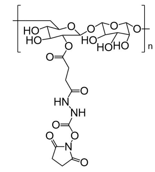 Dextran-NHS,活性脂功能化葡聚糖 Dextran-NHS如果需要溶于水，需要在葡聚糖分子量小于100k 的条件下，分子量过大 在水里就不好溶解_羧基葡聚糖rongjie-CSDN博客
