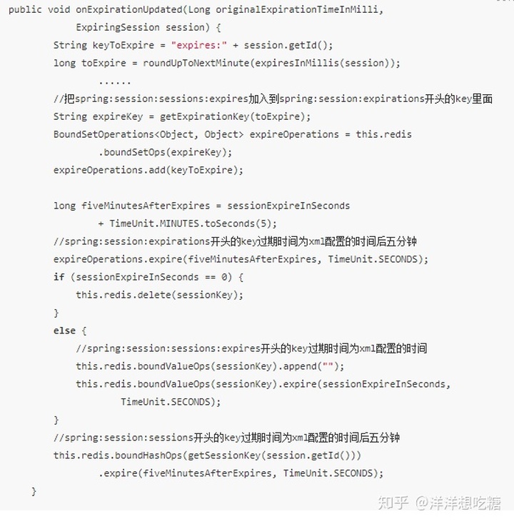 springsession原理_Spring Session工作原理-CSDN博客
