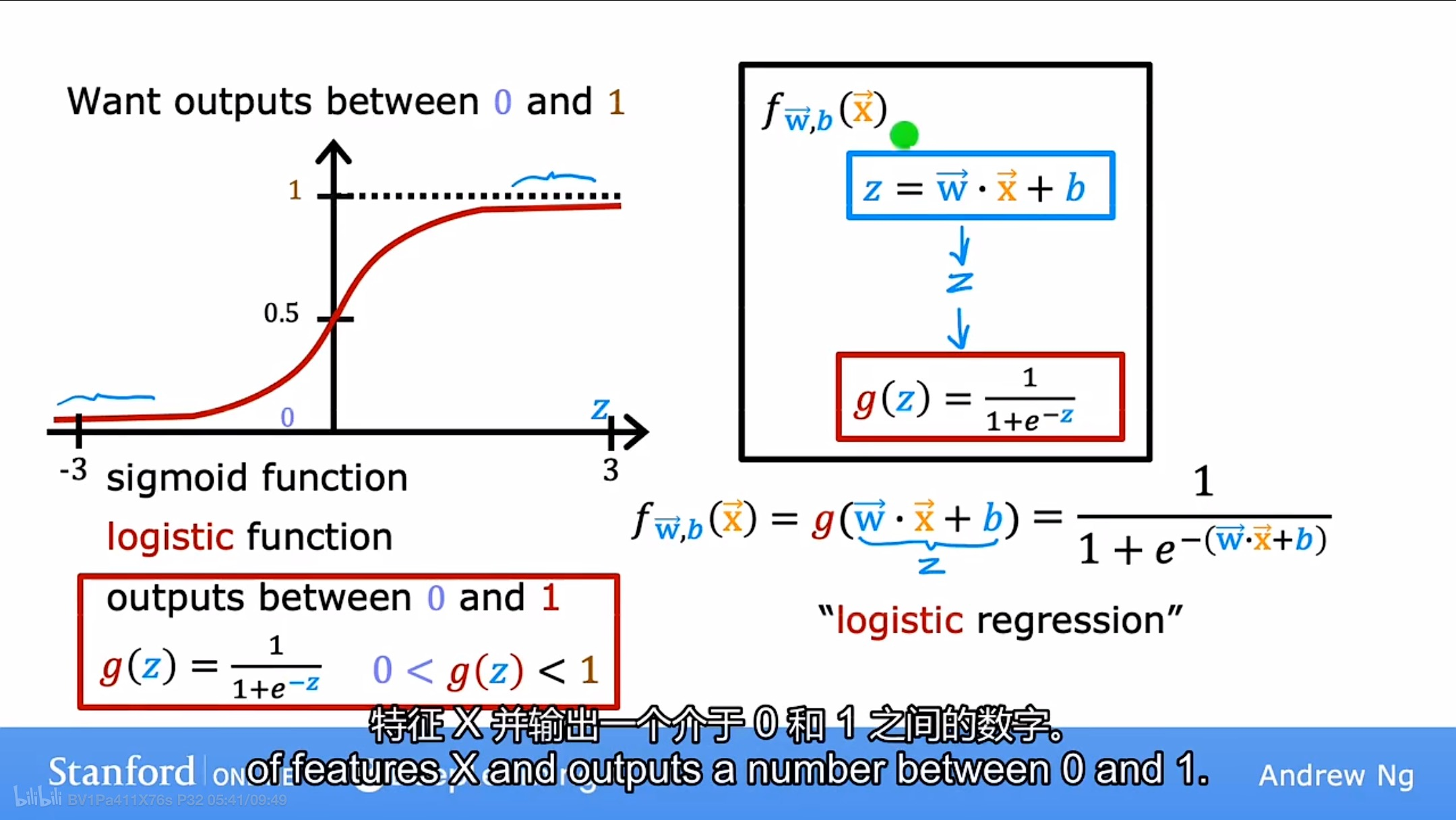 吴恩达机器学习deeplearningai课程学习笔记supervised Machine Learning Regression And