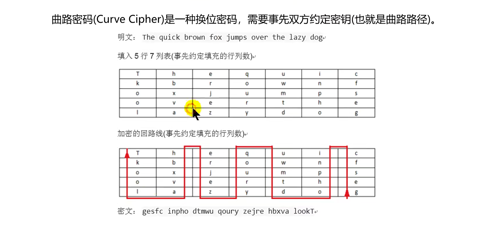 Ctf——各种加解密方法ctf 曲路密码 在线 Csdn博客