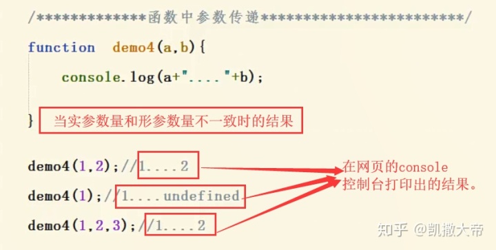 Java 向上取整【java笔记】047天，javascript Dom Csdn博客