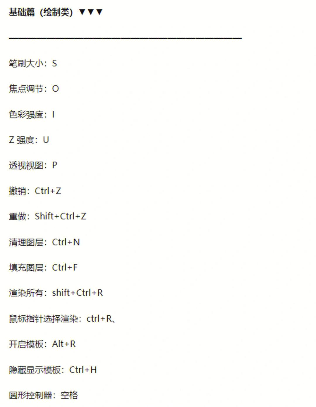 Zbrush必记快捷键汇总「必须收藏」_zbrush孤立显示快捷键-CSDN博客