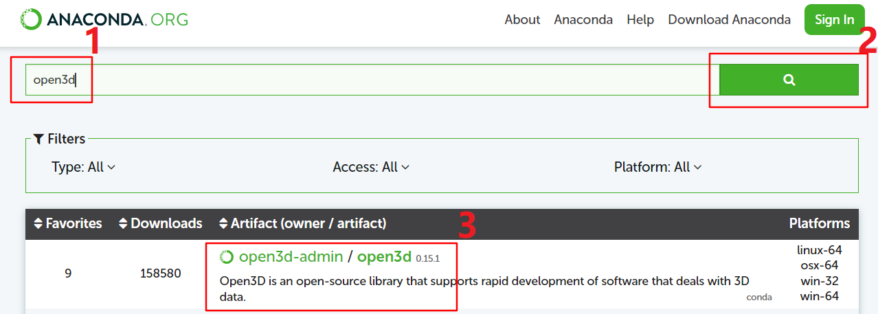 【一文讲清楚 Anaconda 相关环境配置与Package管理】_anaconda package-CSDN博客